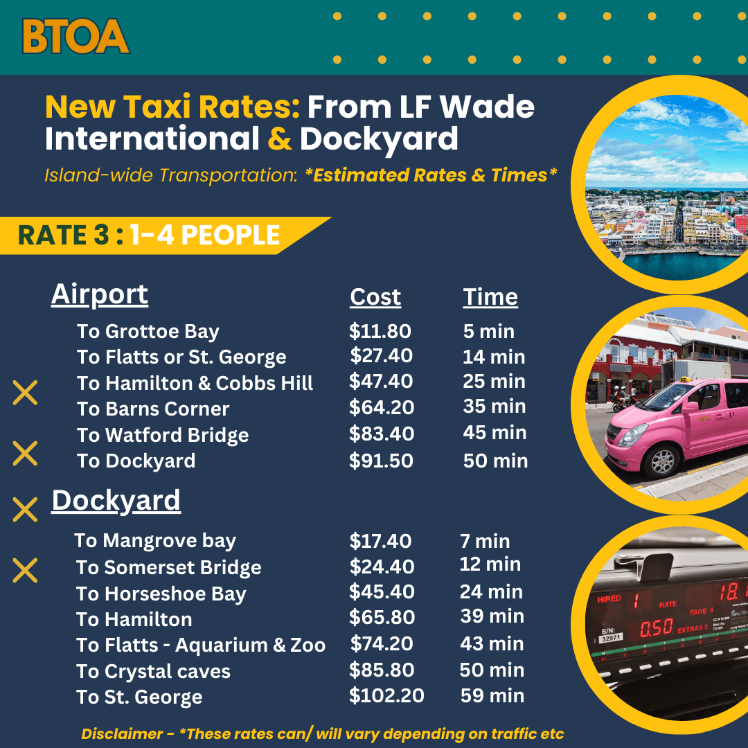 Understanding Bermuda Taxi Fare Prices: A Visitor’s Guide - BTOA